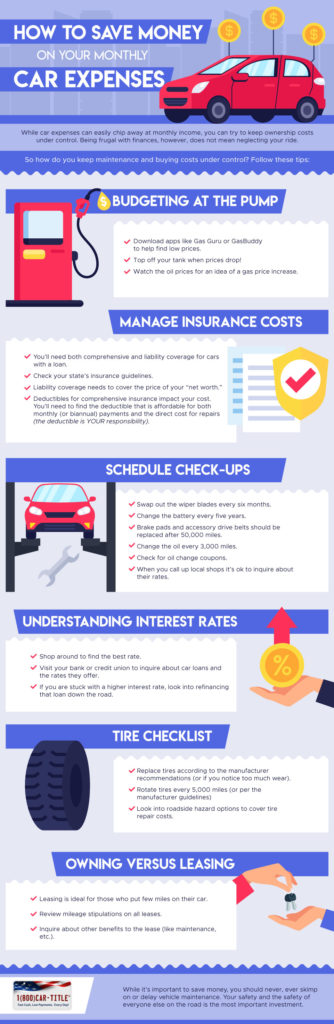 How To Save Money on your Monthly Car Expenses - (EN) 1(800) Car-Title®