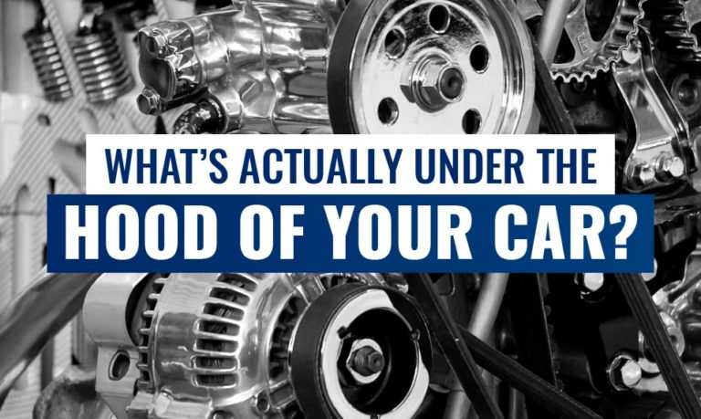 What's Actually Under the Hood of Your Car - (EN) 1(800) Car-Title®